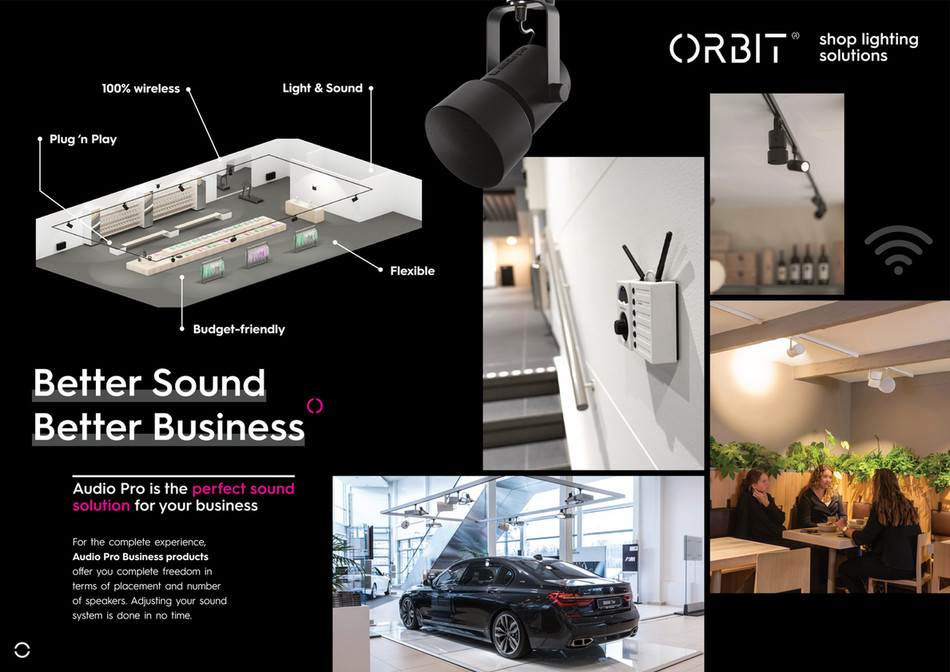 Orbit Lighting - Slides Retail - Page 6 - Created with Publitas.com