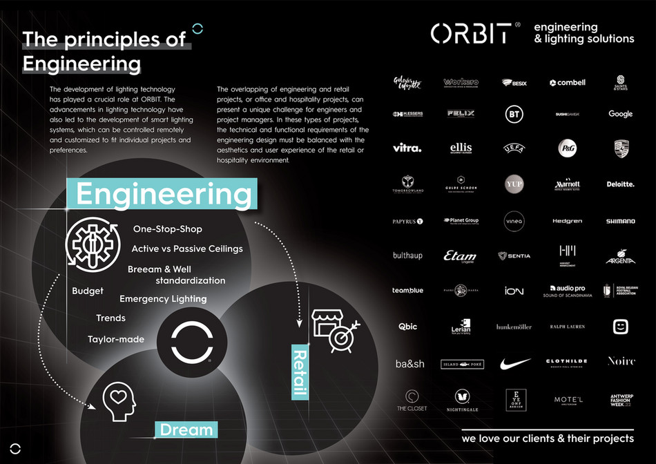 Orbit Lighting - Slides Engineering - Page 2 - Created with Publitas.com