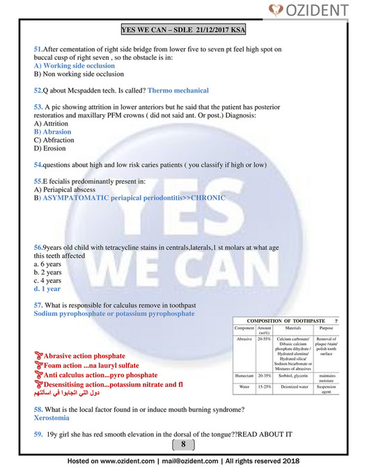 My publications - Prometric Dental Exam Sample Questions By Dr. Nada ...