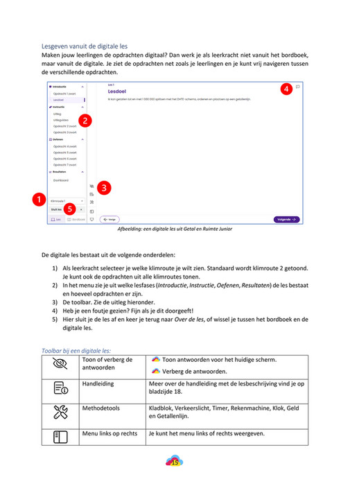 Noordhoff Basisonderwijs - Zo werk je met Junior Cloud_handleiding ...