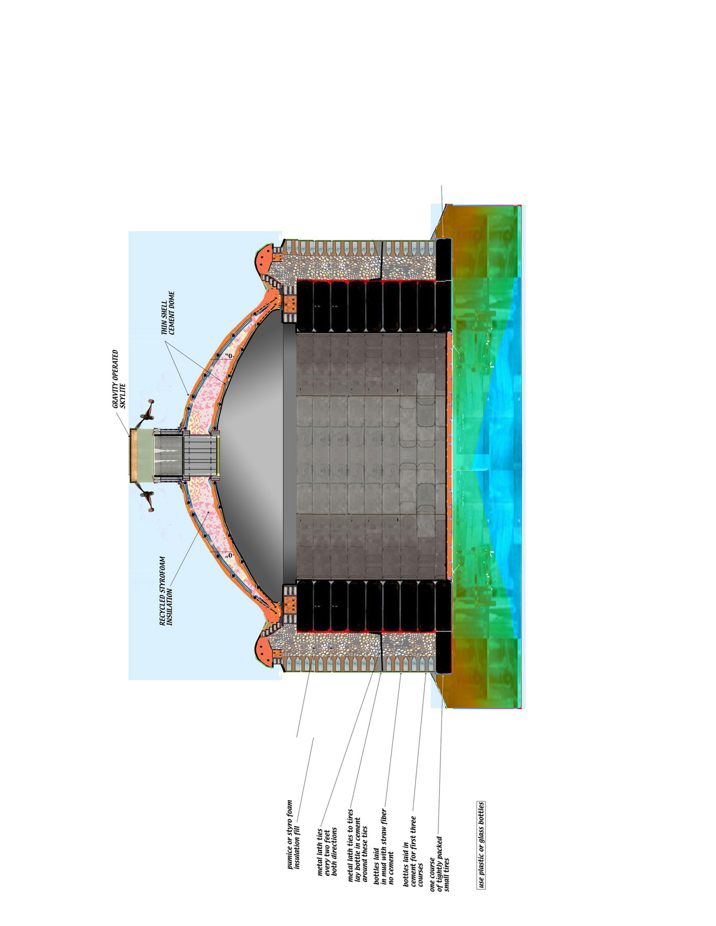 kevinh.work - geo eng -hut model - A-3 section detail - Page 1 ...