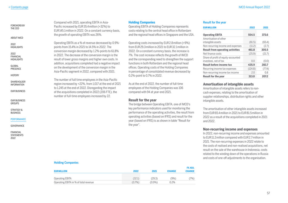 cfreport - IMCD Annual Report 2022 - Page 57