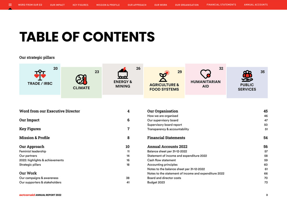 ActionAid Annual Report 2022 - Page 3