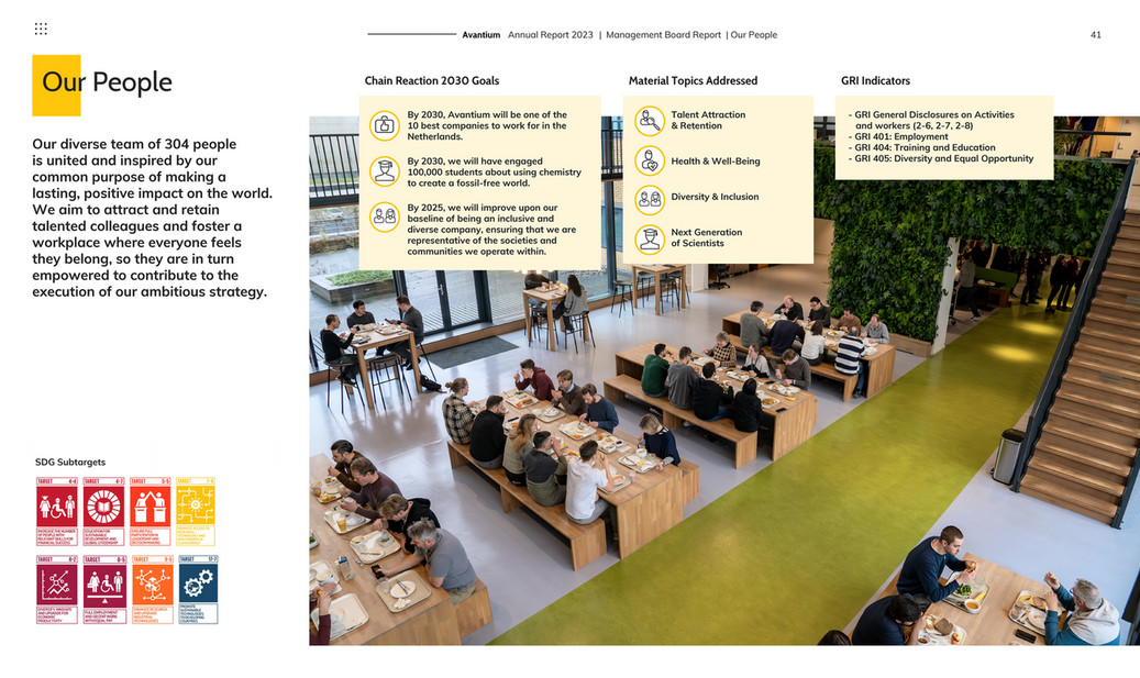 cfreport - Avantium Annual Report 2023 - Page 41