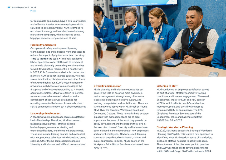 cfreport - KLM Annual Report 2023 - Page 70
