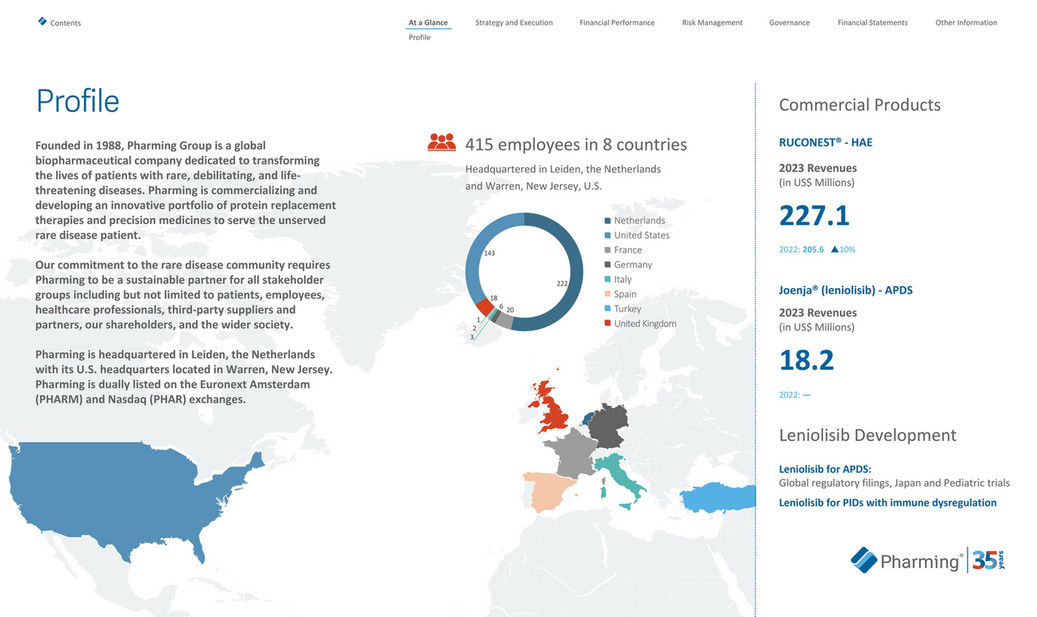 Pharming Annual Report 2023 - Page 6