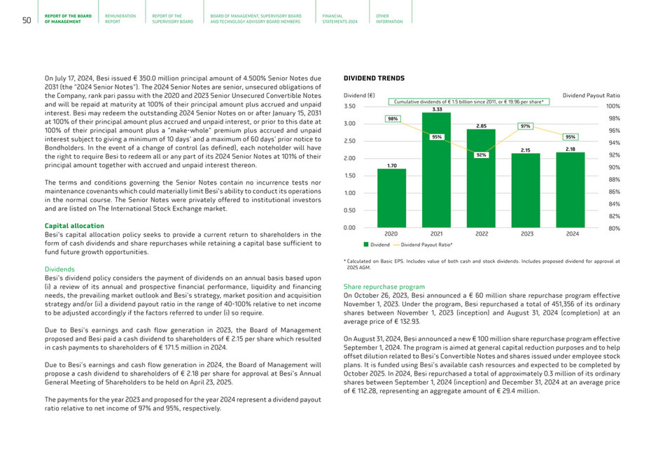 cfreport - besi-annual-report-2024 - Page 51
