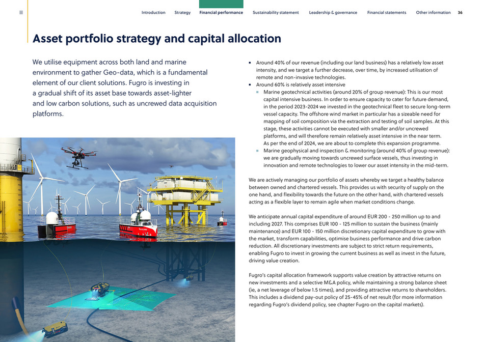 cfreport - fugro-annual-report-2024 - Page 37