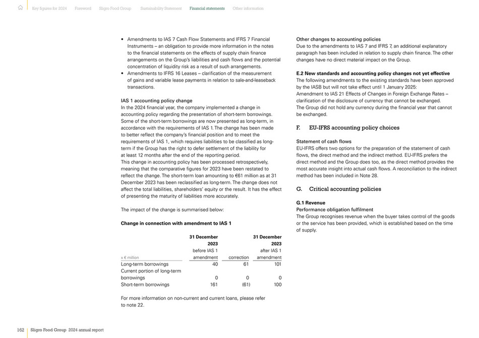 cfreport - Sligro Food Group Annual report 2024 - Page 162