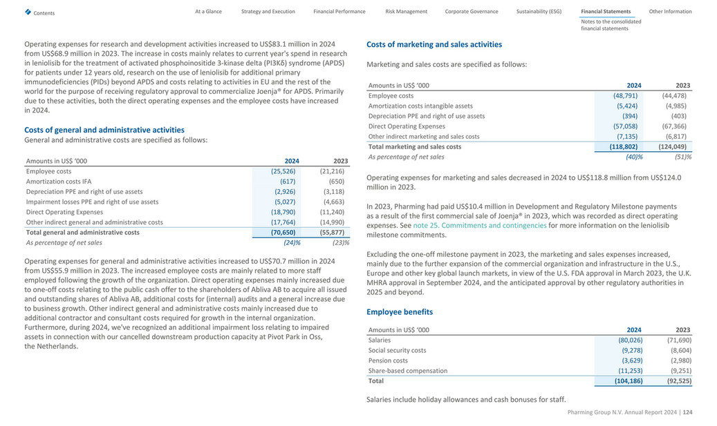 cfreport - Pharming Annual Report 2024 - Page 124