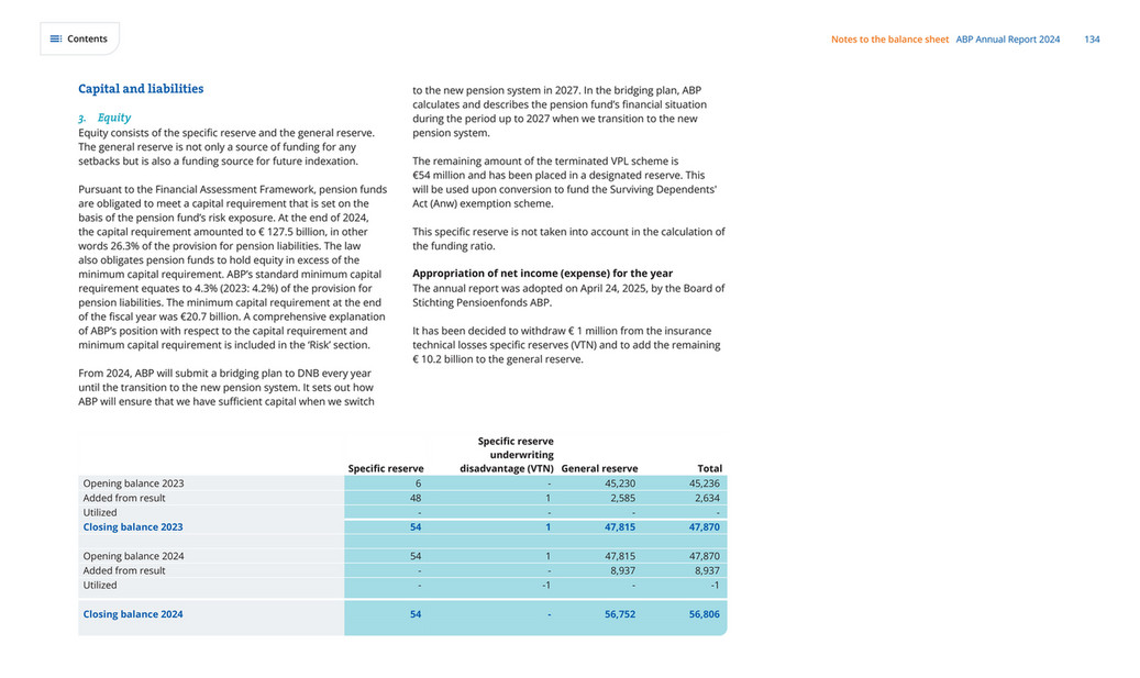 cfreport - ABP Annual Report 2024 - Page 135