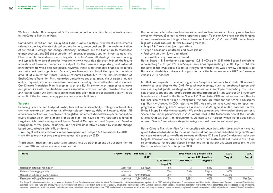 cfreport - besi-annual-report-2025 - Page 93