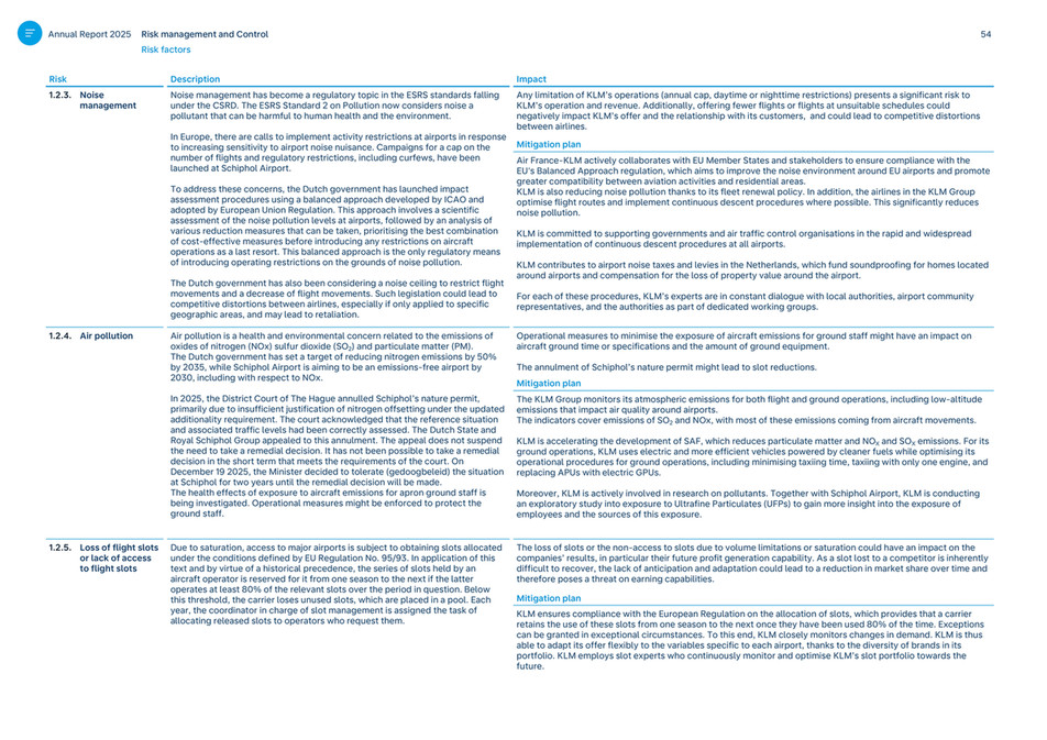 cfreport - KLM Annual Report 2025 - Page 53