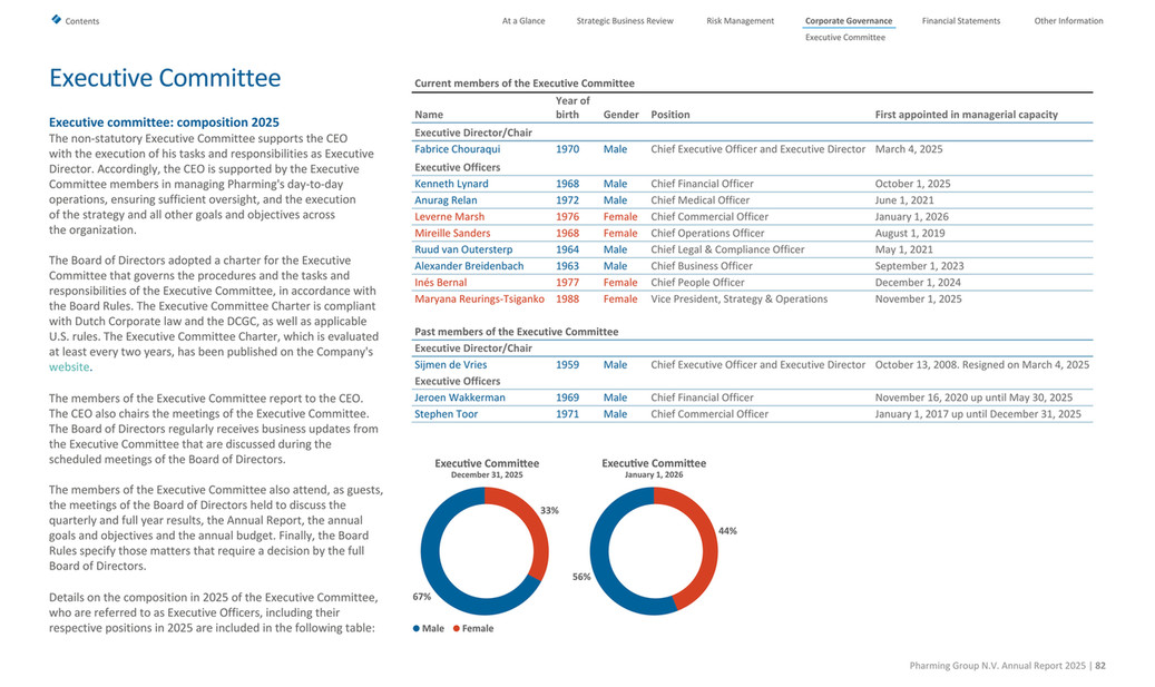 cfreport - Pharming Annual Report 2025 - Page 82