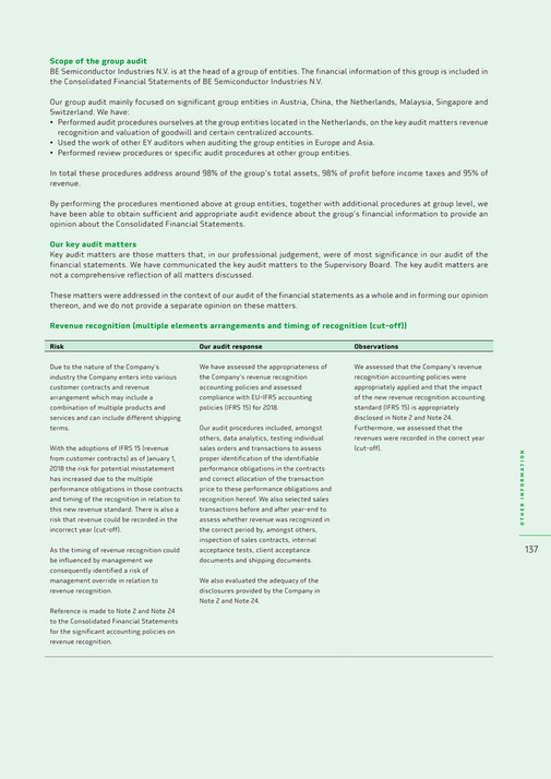 cfreport - BESI Jaarverslag 2018_final - Page 138