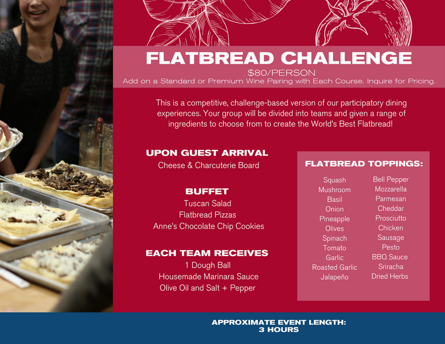 The Kitchen - The Kitchen's Spring & Summer PDE Menus - AM - Page 3