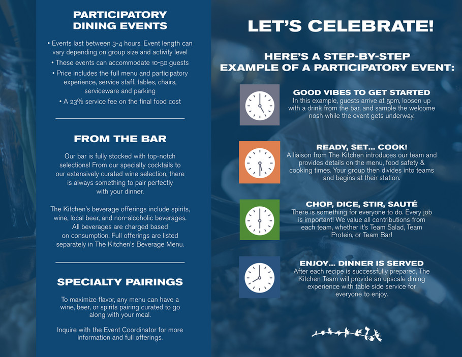 The Kitchen - 2024-2025 Spring & Summer PDE Menus - PM - Page 2