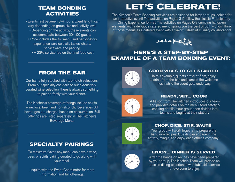 The Kitchen - The Kitchen's Team Bonding Activities - Spring & Summer ...
