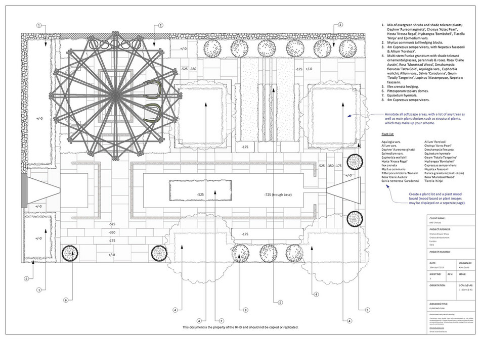 RHS - RHS Example Design Proposal - Page 4