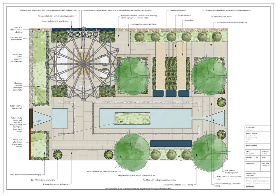 RHS - RHS Example Design Proposal - Page 2