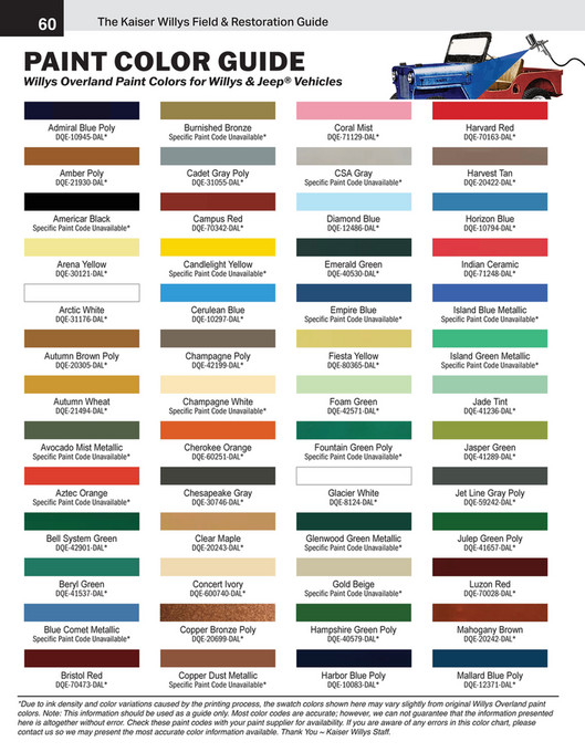 My publications - 2026 Kaiser Willys Jeep Parts Catalog - Page 62-63