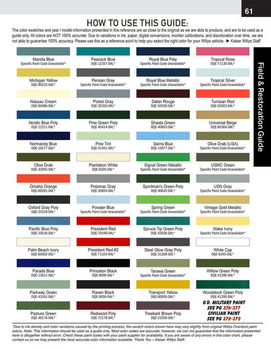 My publications - 2026 Kaiser Willys Jeep Parts Catalog - Page 62-63