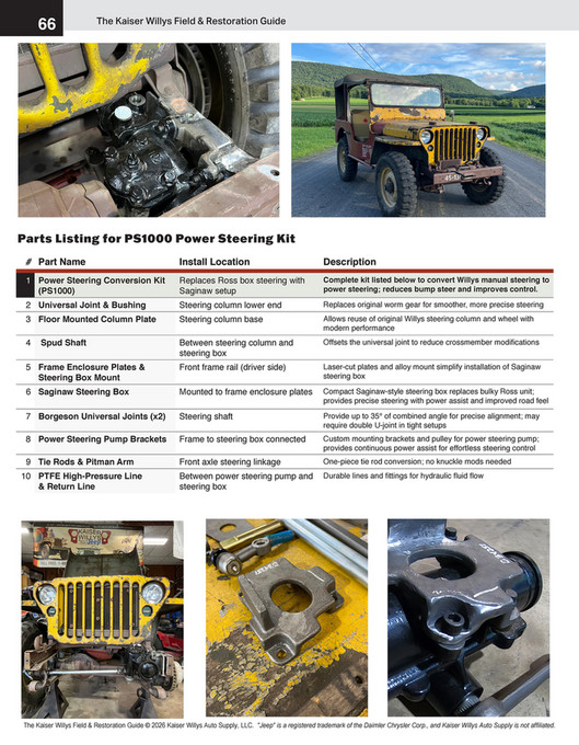 My publications - 2026 Kaiser Willys Jeep Parts Catalog - Page 68-69