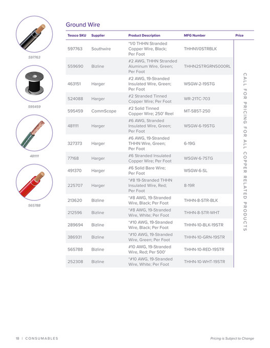 Tessco Technologies - Safety & Consumables 2021 - Volume 1 - Page 18-19