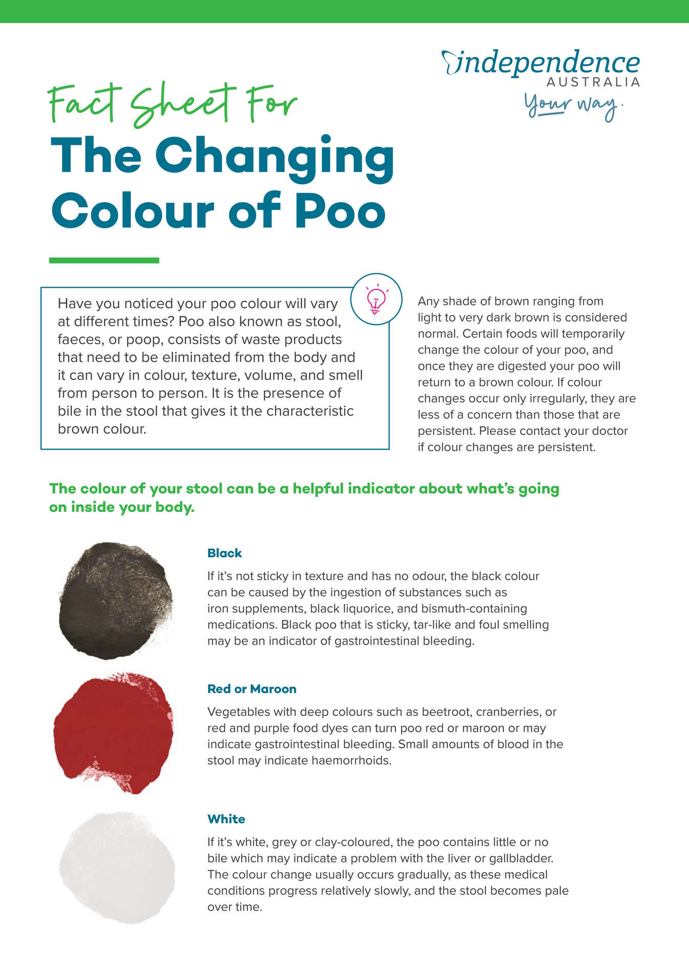 Independence Australia - The Changing Colour Of Poo - Page 1
