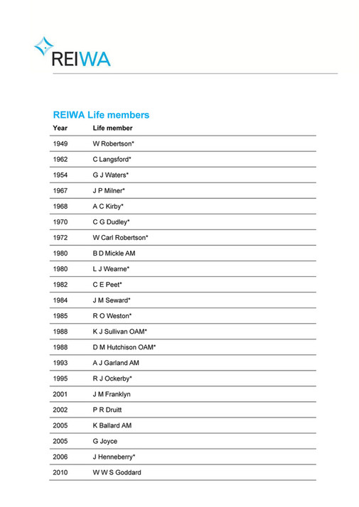 REIWA - 2025 List of Life members - Page 1