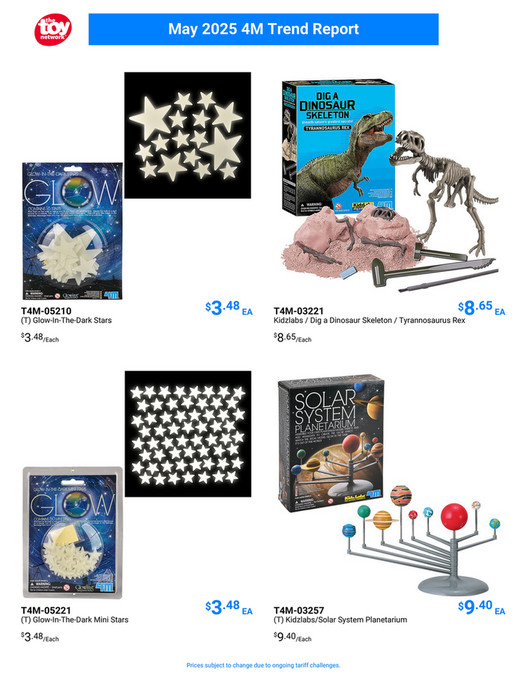 The Toy Network - 4M Trend Report May 2025 - TGTG - Page 2-3