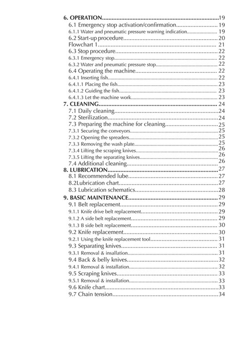 Curio - C-2011_operation_manual - Page 6-7