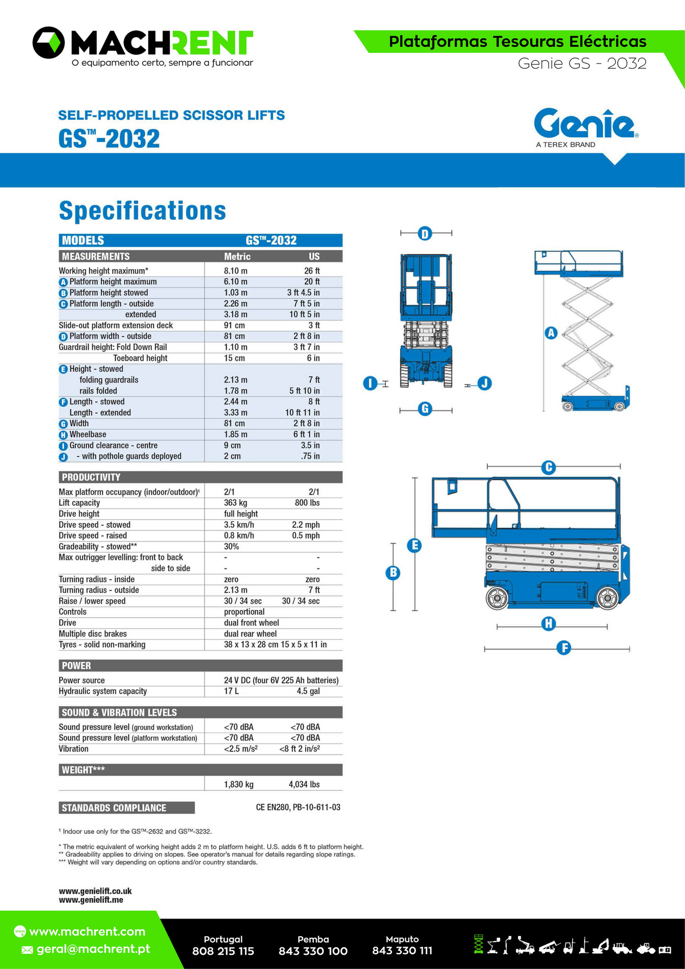 MACHRENT - Tesoura_Eléctrica_Genie_GS_2032 - Página 1