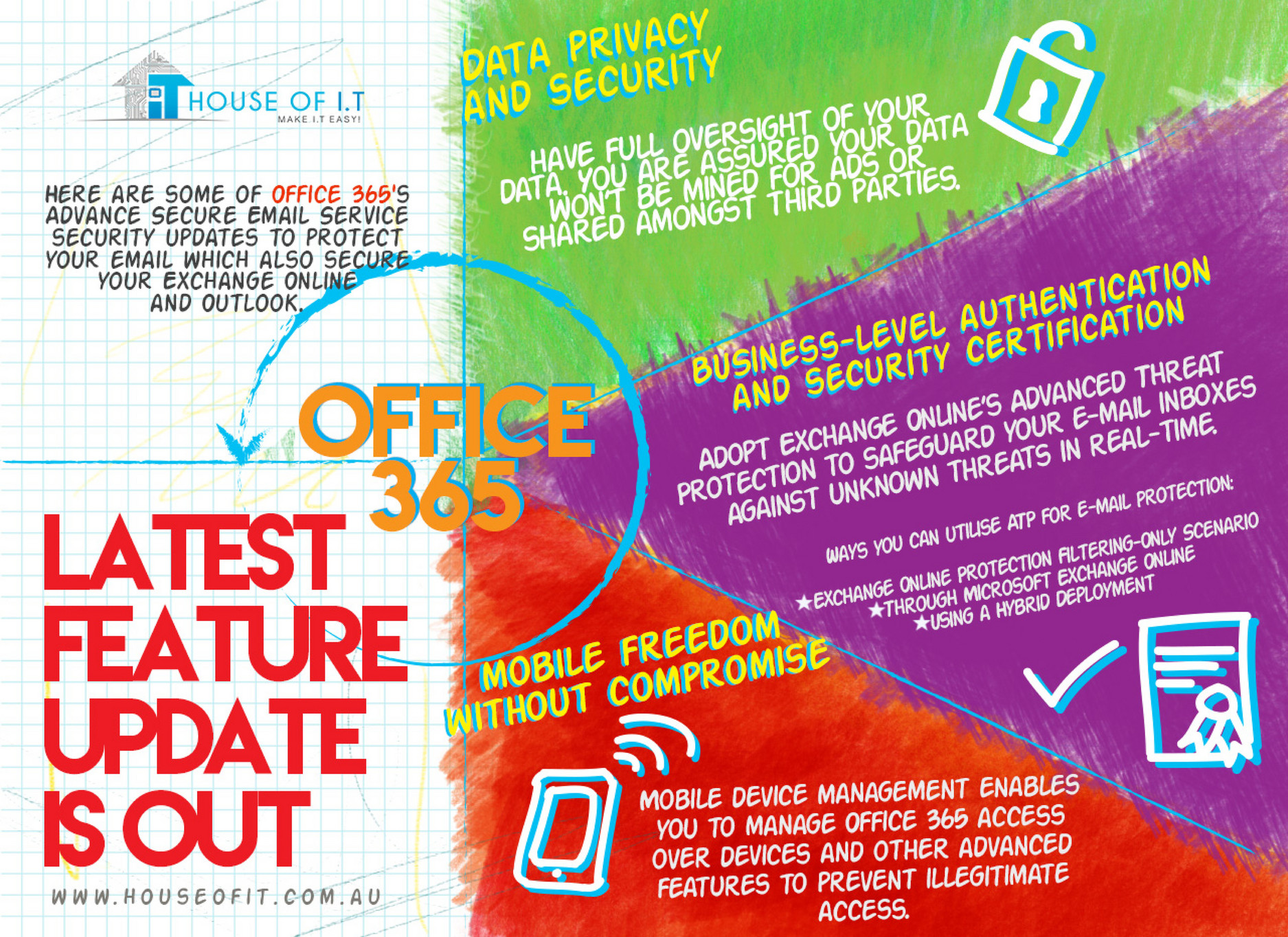 My publications - Office 365's Latest Feature is Out - Page 1 - Created ...