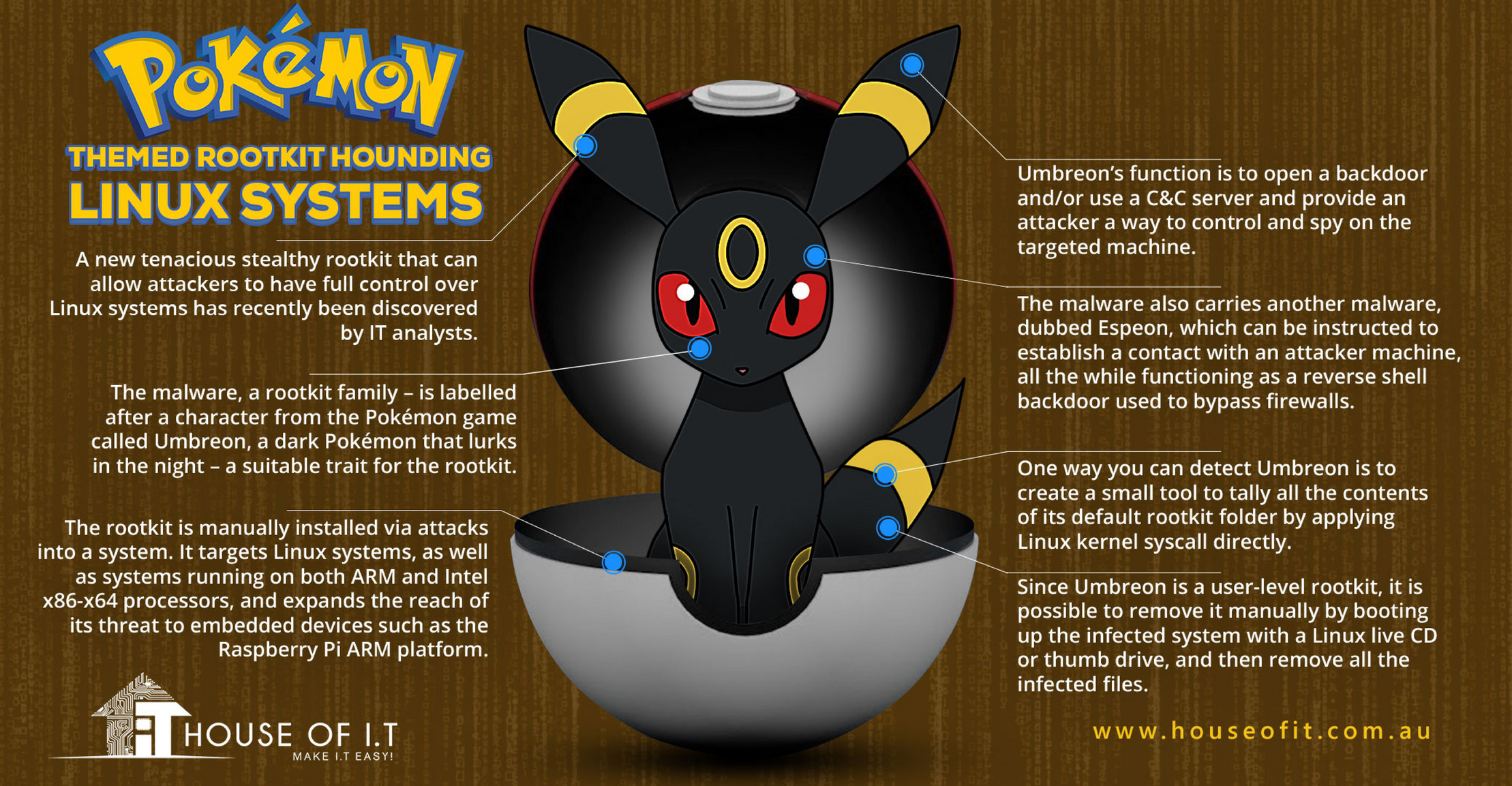 My publications - Pokemon- Themed Rootkit Hounding Linux Systems - Page ...