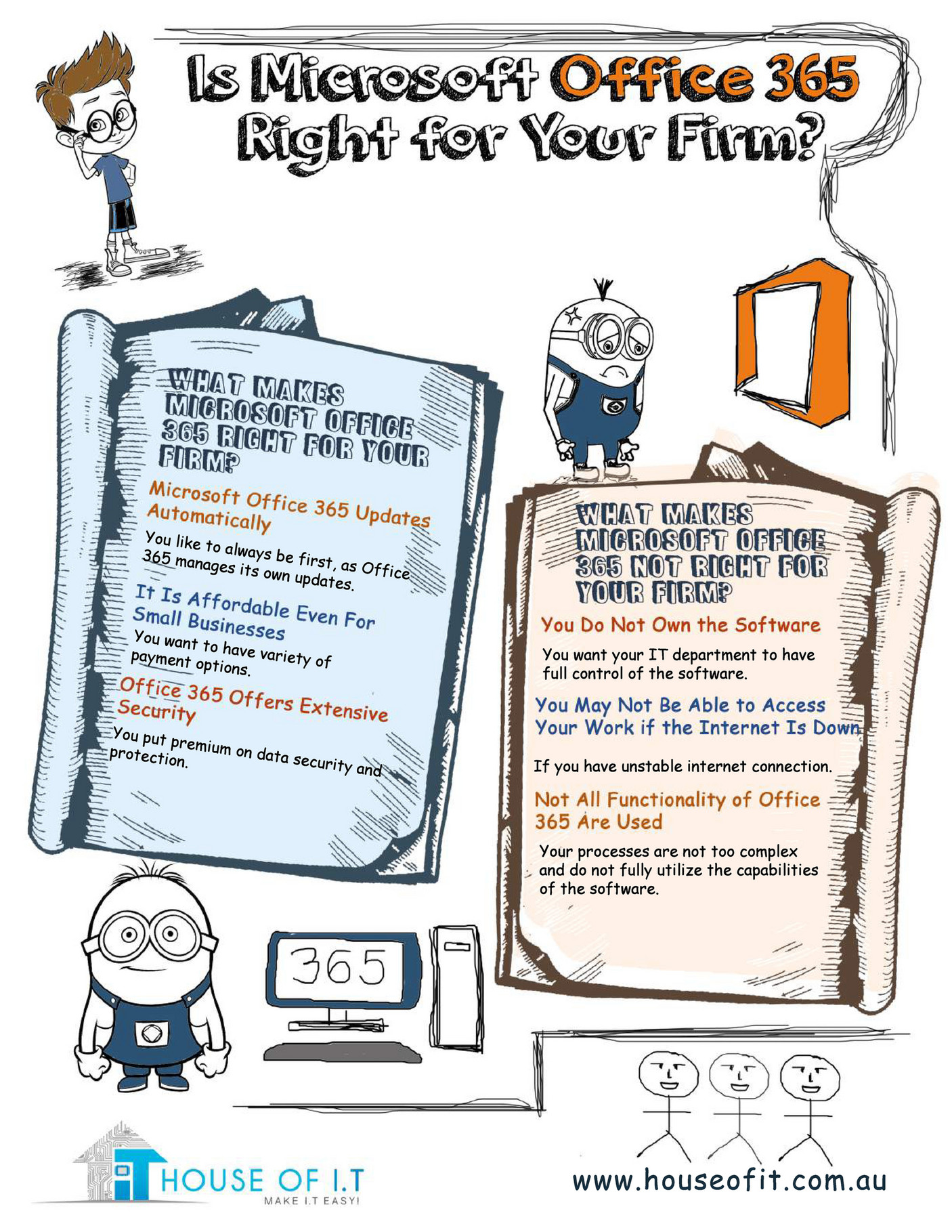 My publications - Is Microsoft Office 365 Right for Your Firm - Page 1 ...