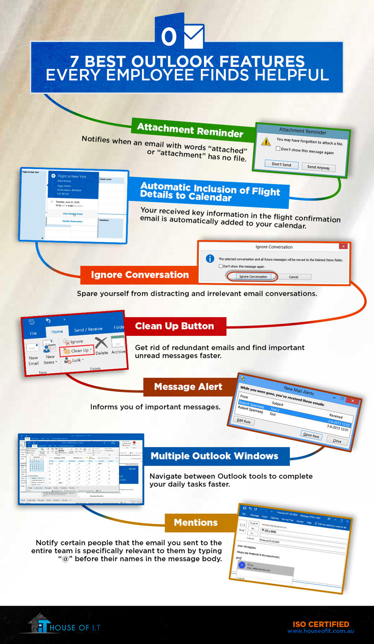 My publications - 7 Best Outlook Features Every Employee Finds Helpful ...