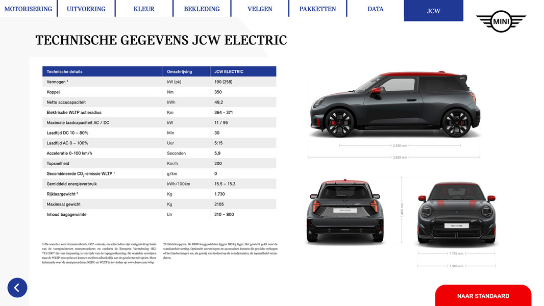 MINI - Prijslijst MINI Cooper JO1 Desktop - Pagina 38