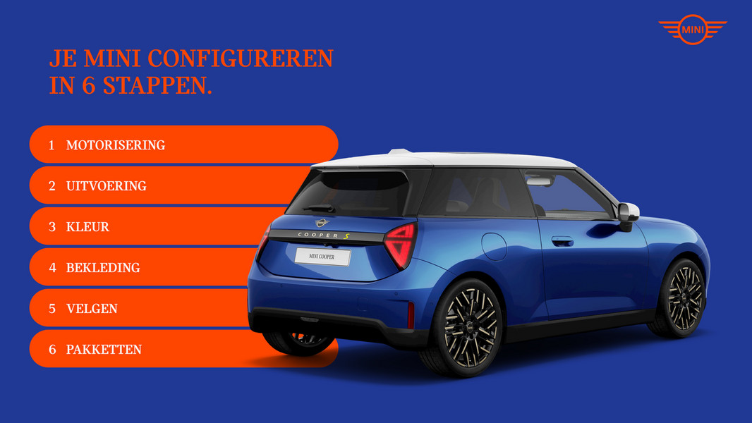 MINI - Prijslijst MINI Cooper JO1 Desktop - Pagina 2