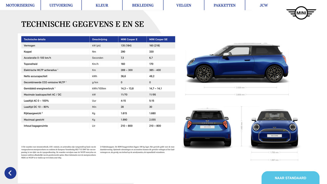 MINI - Prijslijst MINI Cooper JO1 Desktop - Pagina 26