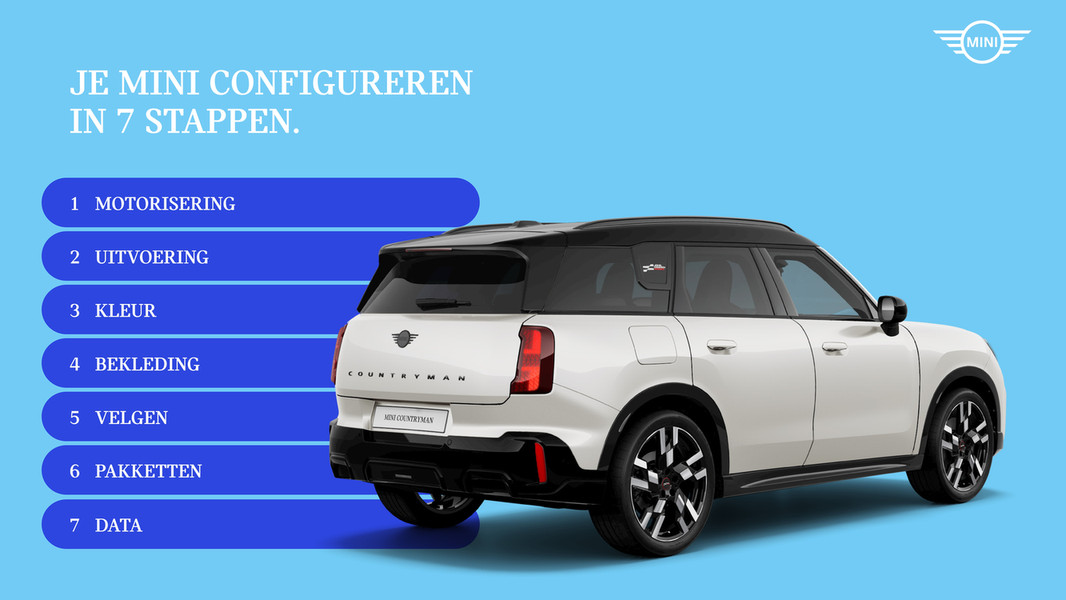 MINI - Prijslijst MINI Countryman U25 BEV Desktop - Pagina 2
