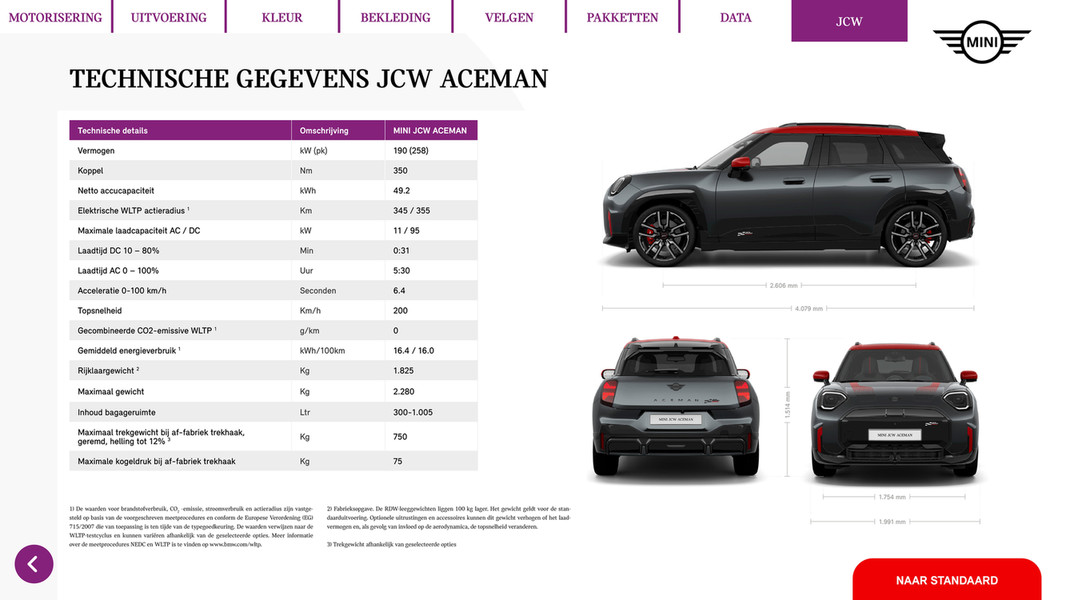 MINI - Prijslijst MINI JO5 Desktop - Pagina 41
