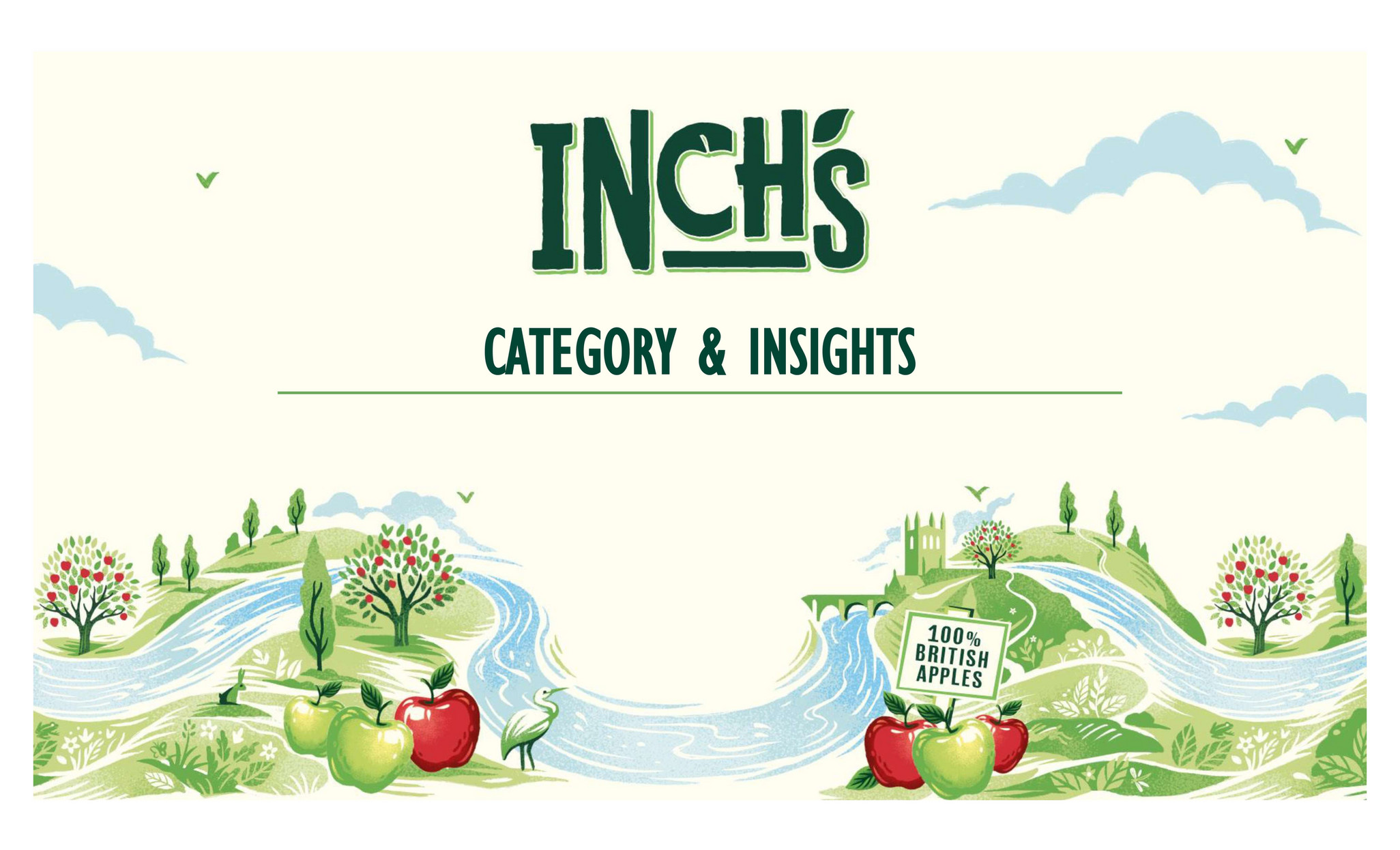 BWH Drinks - Inch's Cider Category and Insights 2021 - Page 1