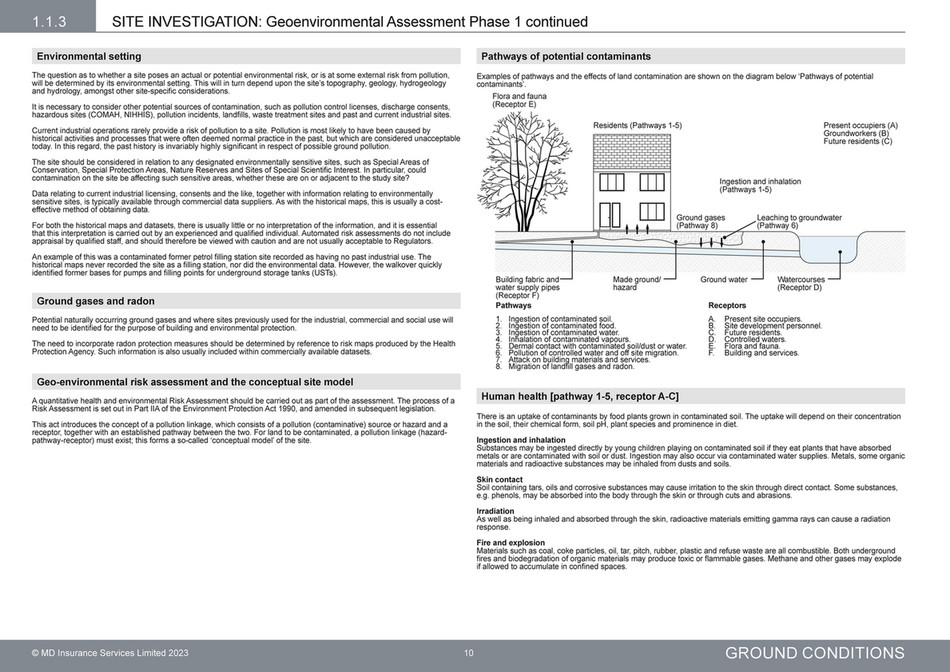 LABC Warranty - Technical Manual V11 Section 1 Ground Conditions - Page 7