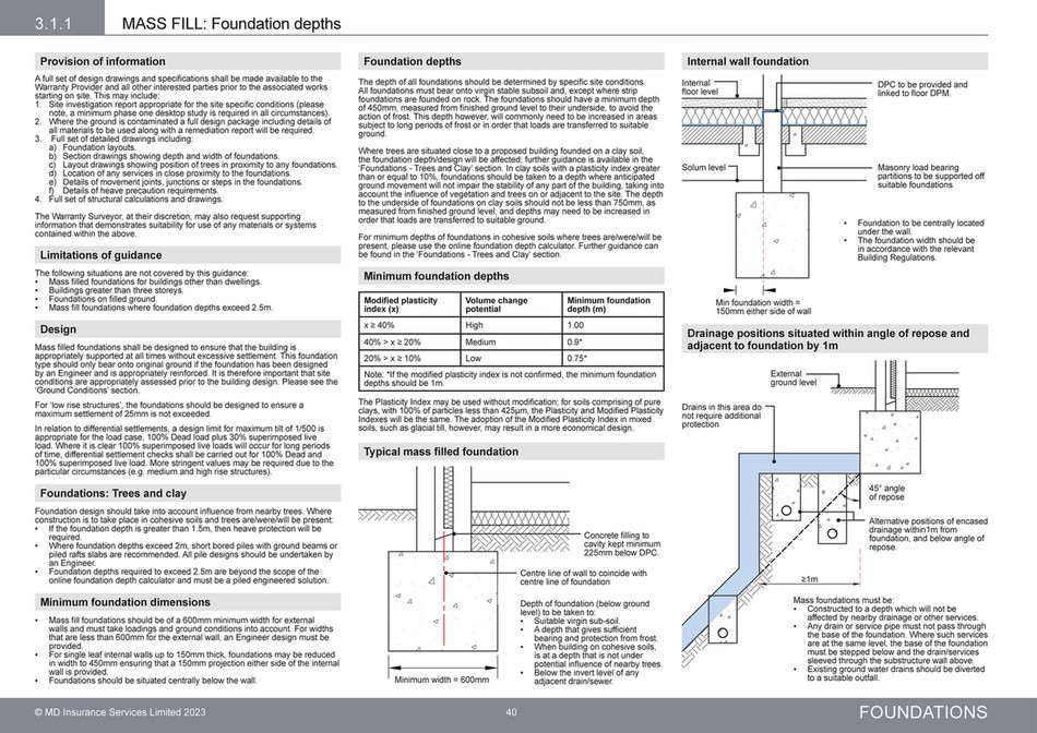 LABC Warranty - Technical Manual V11 Section 3 Foundations - Page 5