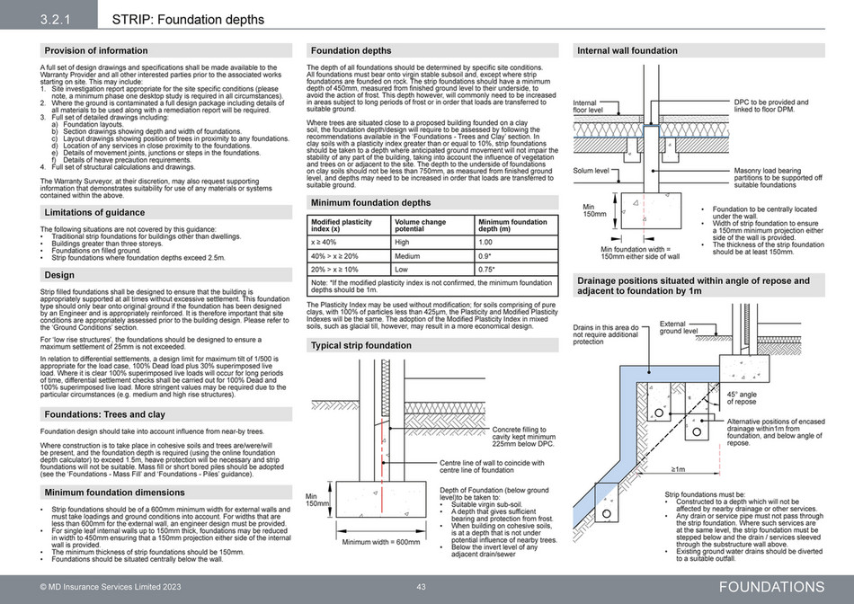 LABC Warranty - Technical Manual V11 Section 3 Foundations - Page 8 LABC Warranty - Technical Manual V11 Section 3 Foundations - Page 8
