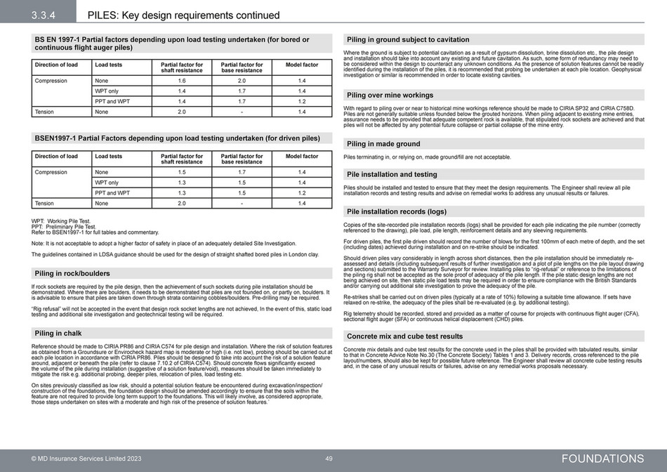 LABC Warranty - Technical Manual V11 Section 3 Foundations - Page 14 LABC Warranty - Technical Manual V11 Section 3 Foundations - Page 14