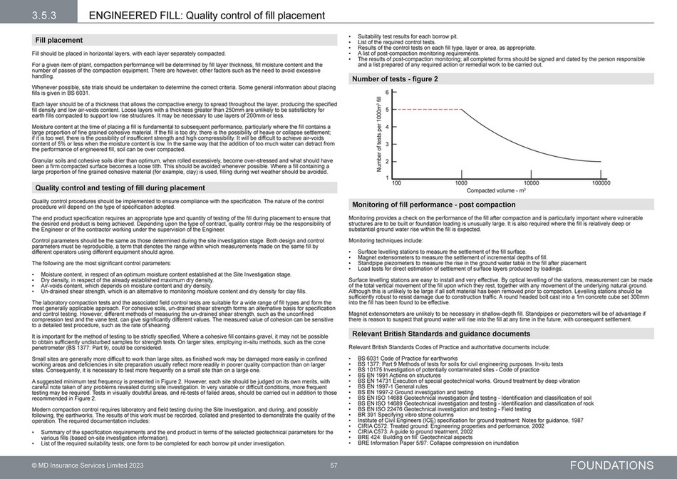 LABC Warranty - Technical Manual V11 Section 3 Foundations - Page 22