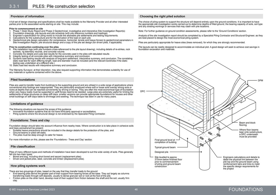LABC Warranty - Technical Manual V11 Section 3 Foundations - Page 11 LABC Warranty - Technical Manual V11 Section 3 Foundations - Page 11