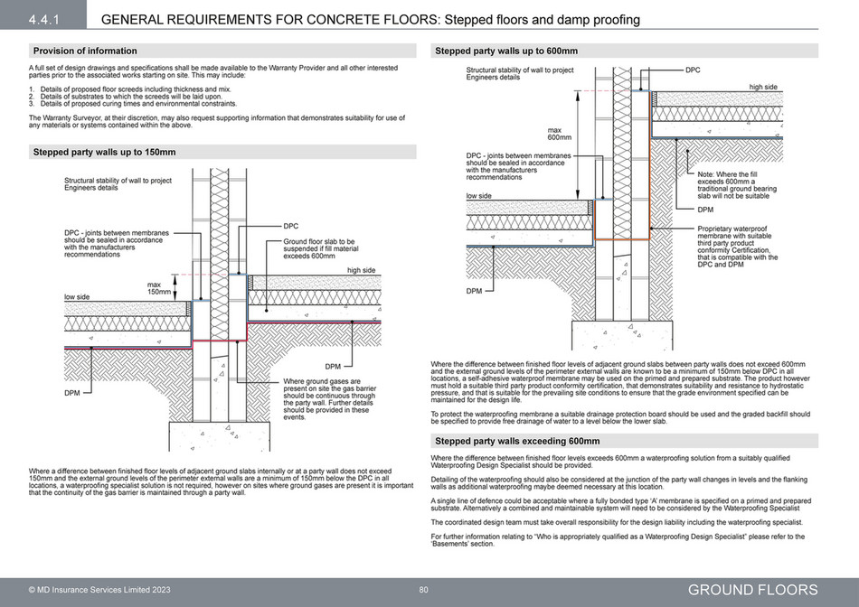 LABC Warranty - Technical Manual V11 Section 4 Ground Floors - Page 13